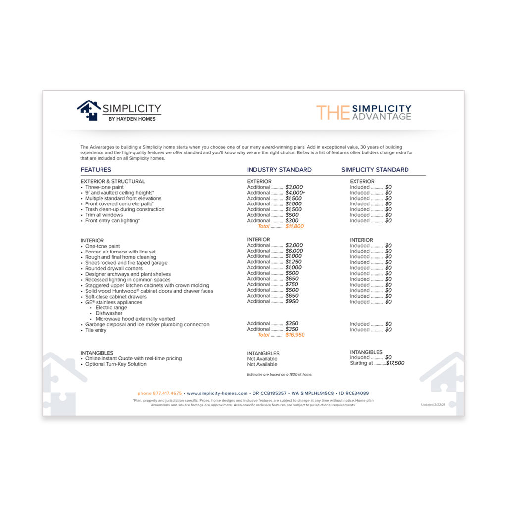 Simplicity Printed Items – Hayden Homes Web2Print